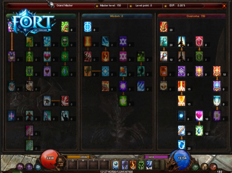 Master Skill Tree MuOnline - Guide step by step